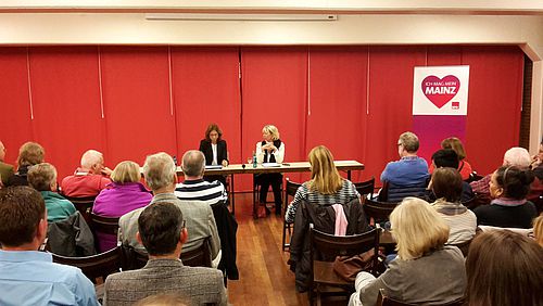 Doris Ahnen: Doris Ahnen im Gespräch zu „Gut versorgt in Mainz“